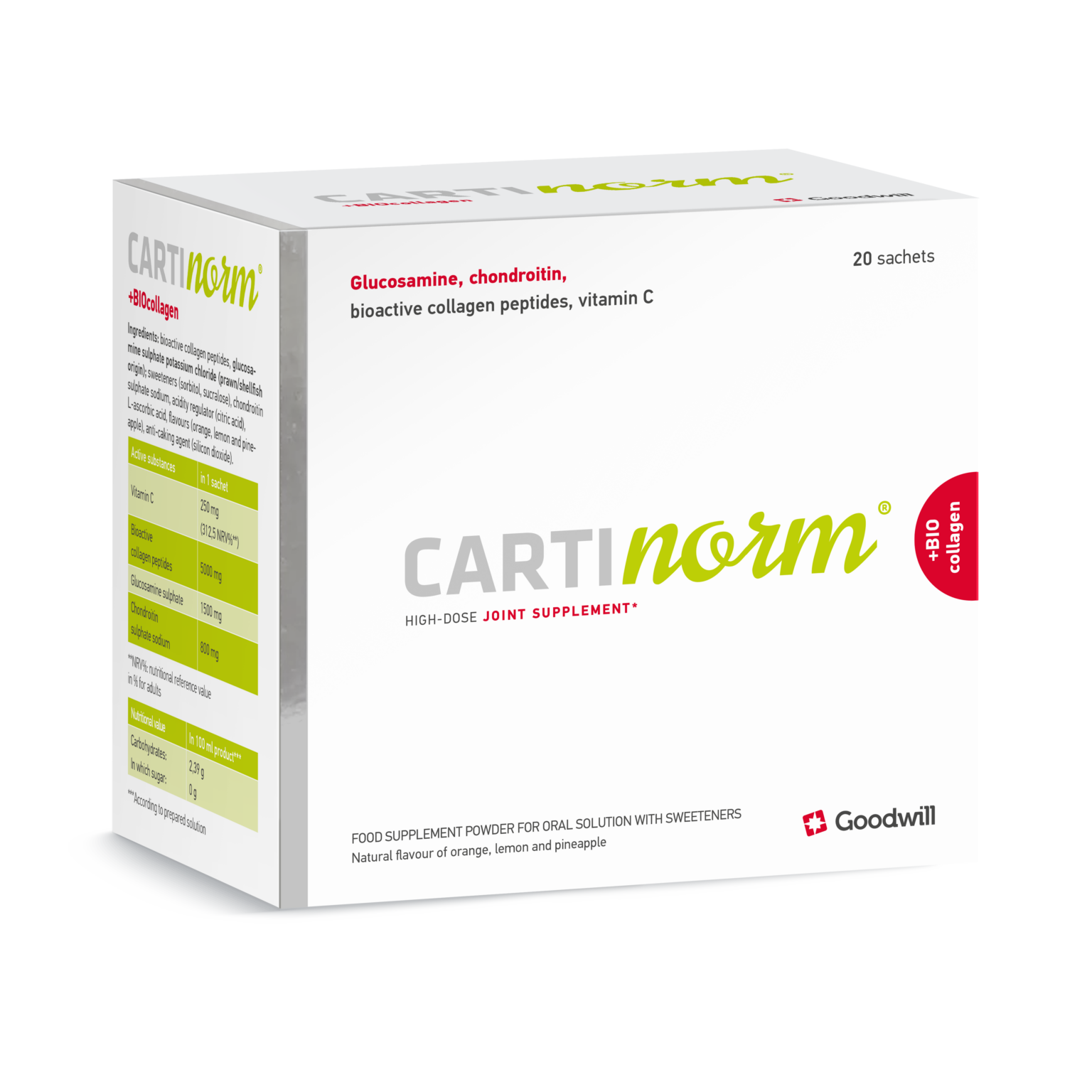 Products - Goodwill Pharma