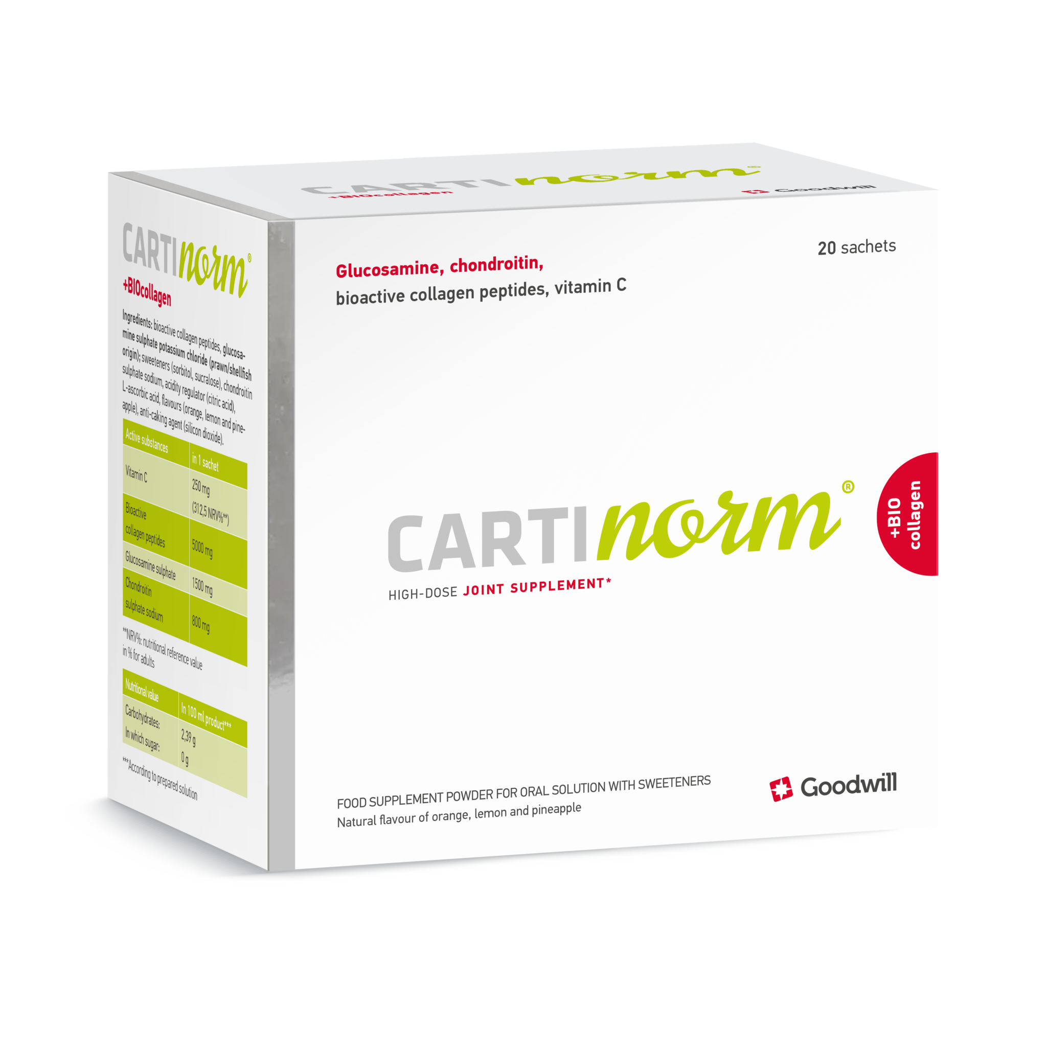 Products - Goodwill Pharma