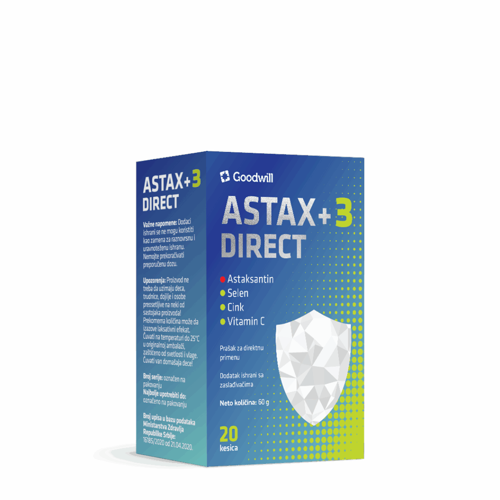 Proizvodi - Goodwill Pharma